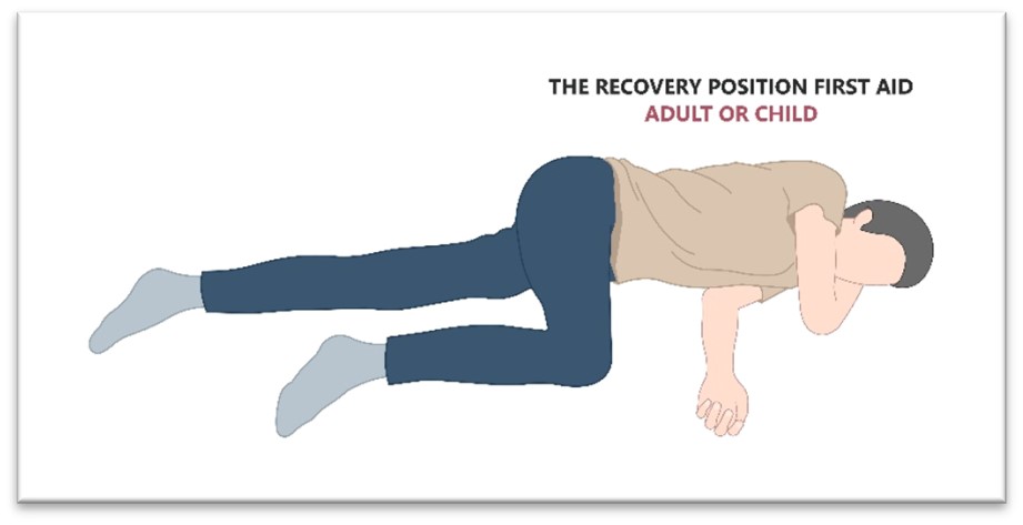 How to Care for Your Child with Reflex Anoxic Seizure | Sidra Medicine